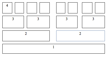 What is a financial pyramid - the main features, principle and essence ...